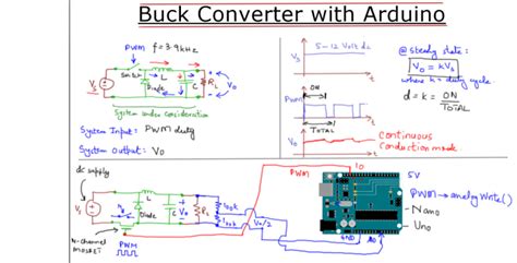 Provide You Arduino Projects With Code And Schematics By Hassan Uh Fiverr