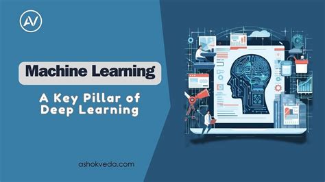 The Basics Of Machine Learning As A Subset Of Deep Learning By Chaitya G May 2024 Medium