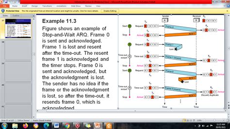 Solved The Timer Of A System Using The Stop And Wait Arq