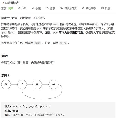 一举拿下链表常考题 知乎