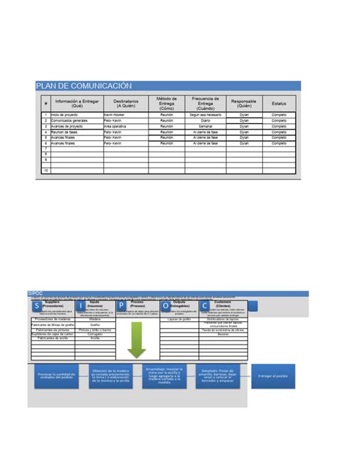 Plantilla Sipoc Lápiz Pdf Lápiz