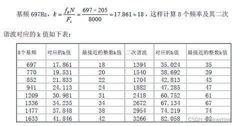 数字信号处理综合matlab设计 双音多频拨号系统 腾讯云开发者社区 腾讯云