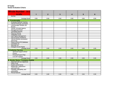Applicant Tracking System Vendor Criteria Checklist Ppt