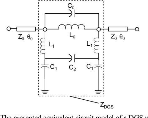 Figure 1 From Compact Microstrip Lowpass Filter Based On Defected