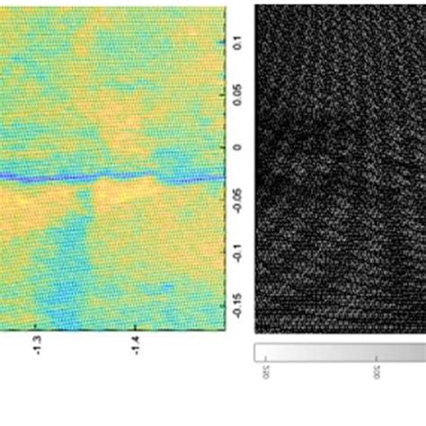 Crack Description A Projection Of The Tunnel Point Cloud And B Download Scientific Diagram
