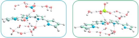 ABCluster Applications ZHANG Jun S Website Documentation