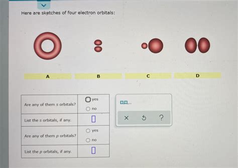 [solved] Please Give The Answer Specifically Here Are Sketches Of Four