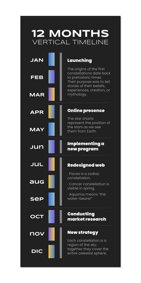 Architecture Schedule School Of Architecture And Design New York