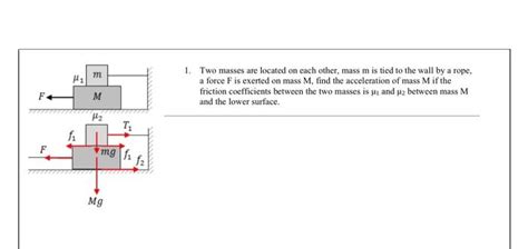 Solved Two Masses Are Located On Each Other Mass M Is Chegg Com