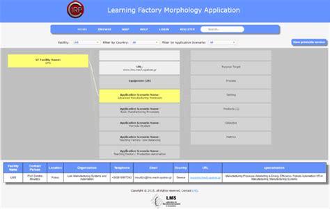 Home Screen Of The Learning Factories Morphology Web Application Download Scientific Diagram