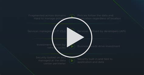 Vmware Today Virtual Cloud Network Introduction And Networking And