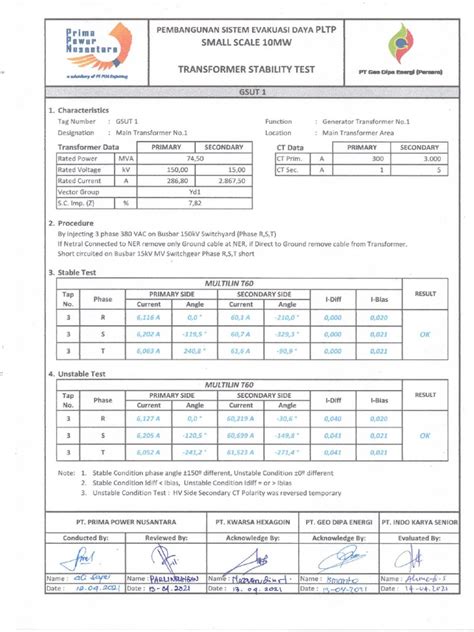Transformer Stability Test Gsut 1 Pdf