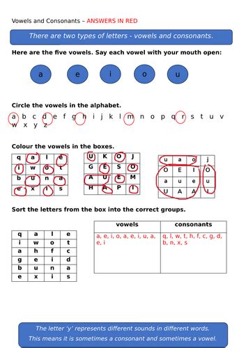 vowels and consonants teaching resources