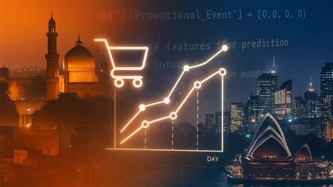 A Personal Journey Through Predictive And Prescriptive Analytics