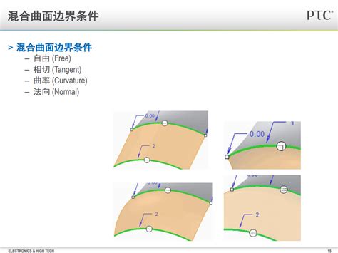 Creo经典曲面建模教程每天睡前学一学 知乎
