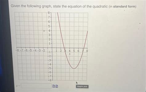 Solved Given The Following Graph State The Equation Of The Chegg