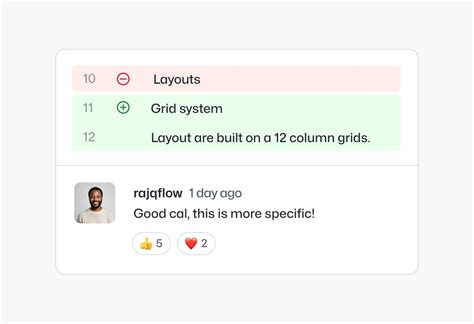 Github Code Review · Github