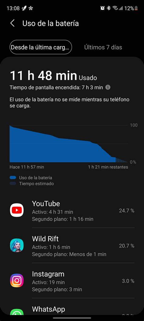 Impressive Hz Exynos Battery Life R Galaxys Fe
