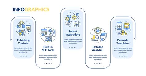 Artificial Intelligence Education Vector Infographics Template Data Visualization Steps Process