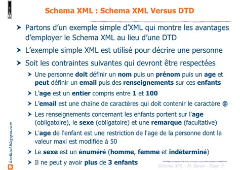 Exemple De Xml Schema
