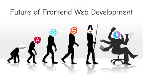 Future Of Frontend Web Development Is It Worth It