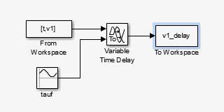 How Can I Call A Simulink Block From Matlab Editor Stack Overflow