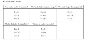 Periodic Trends Review Worksheet By Erika Kimple TPT