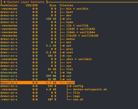 dockerfile docker tini no such file or direcory stack overflow