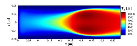 A Schematic Of The Icp Torch Used For Simulations Credits Von Download Scientific Diagram