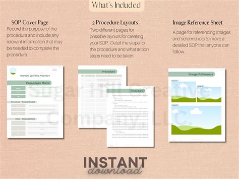 SOP Template Standard Operating Procedure Template Customizable SOP Docs Process And