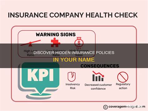 Discover Hidden Insurance Policies In Your Name Shunins