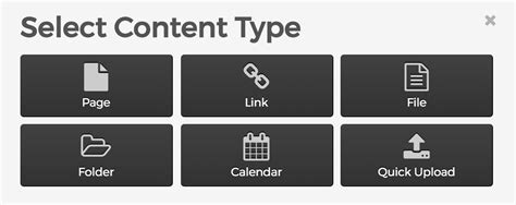 Content Types Mura Docs V70