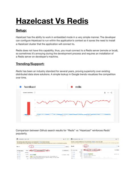 Hazelcast Vs Redis Report Pdf