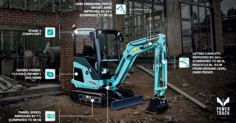 Kobelco Quality As Forma Mentis