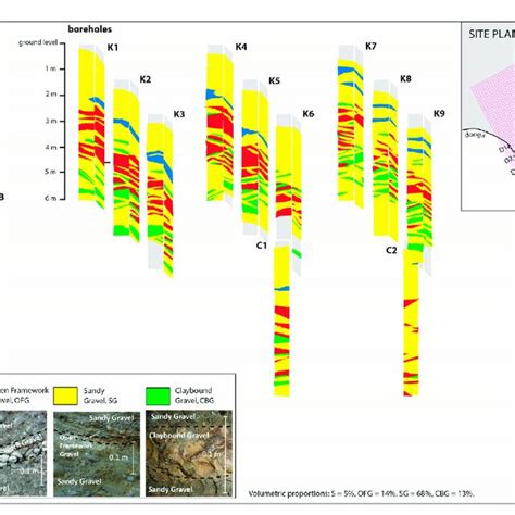 Flow Chart Showing The Steps Involved In The Sequential Monte Carlo Download Scientific Diagram