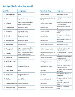 Fillable Online Introduction To Pivot Tables Charts And Dashboards In Excel Fax Email