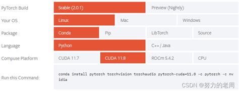 Ubuntu2204下使用conda安装pytorch Gpu版本ubuntu Conda Pytorch Csdn博客