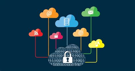 bluefiber on linkedin vpc privatecloud virtualprivatecloud cloud