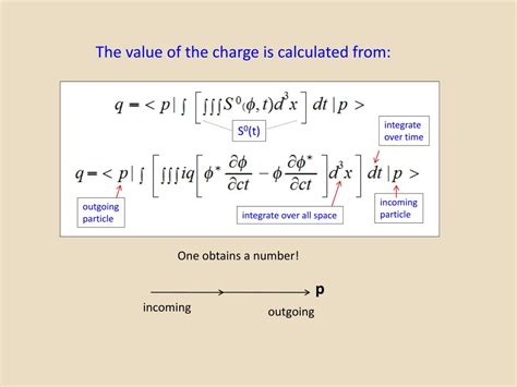 PPT Gauge Invariance And Conserved Quantities PowerPoint Presentation ID
