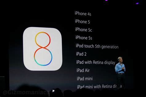 Top 8 IOS 8 Features You Need To Know GizmoManiacs