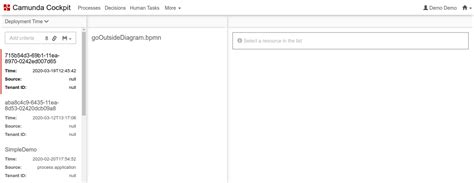 how to deploy a bpmn start and complete a transaction with camunda rest by dushan devinda