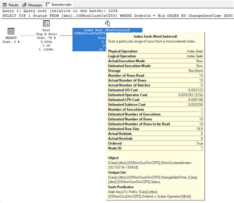 Sql Server Table Design For Efficiently Retrieving Most Recent Row Per Fkd Item Whose Pk Is