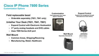 MPP Phone Roadmap PDF Computer Peripherals Computing