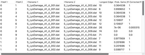 Comparing Profiles — Bioxtas Raw 230 Documentation