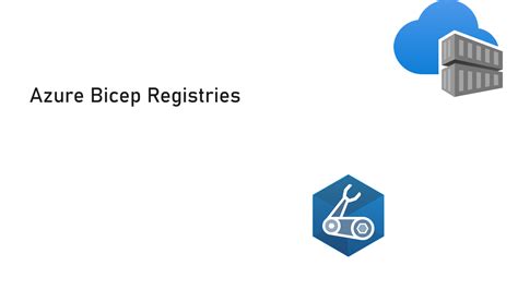Azure Bicep Registries John Folberth