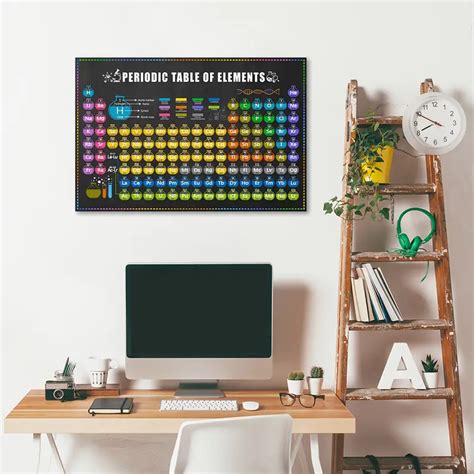 Premium Chemistry Periodic Table Elements Poster Periodic Temu United