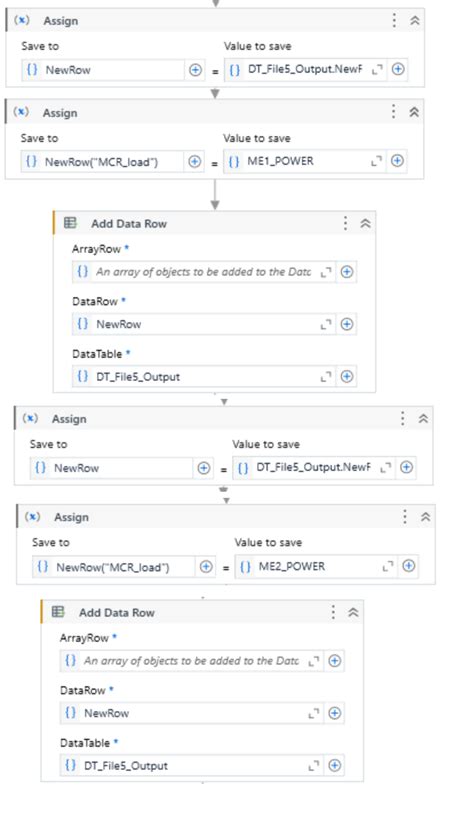 2 String Variable From 2 Different Column To Populate A Single Output
