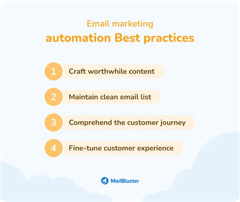 Email Marketing Automation Examples And Strategies Guide