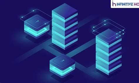 Multi Data Center Clustering Growth Of Modern Web Hosting