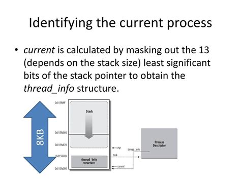 process management ppt download